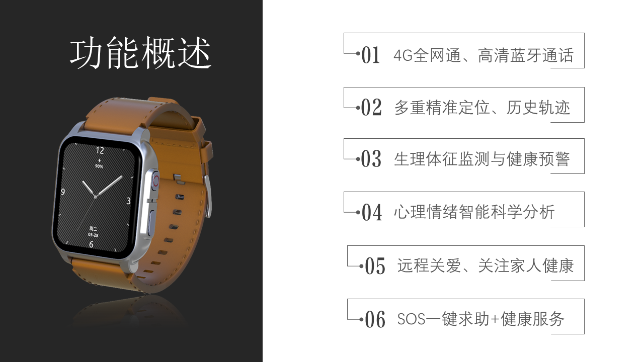 H18 pro 4G智能健康智慧手表 - 云米守护专注物联/智能穿戴硬件开发/云平台部署开发/APP定制开发/智慧健康平台