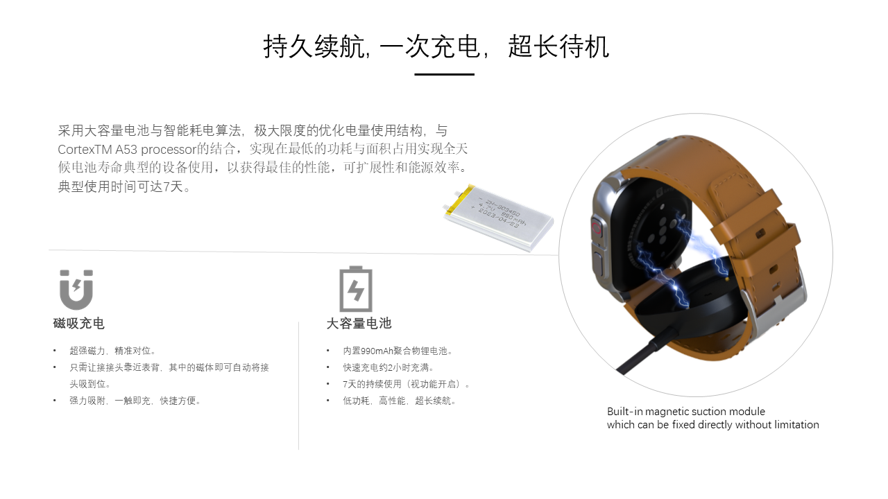 H18 pro 4G智能健康智慧手表 - 云米守护专注物联/智能穿戴硬件开发/云平台部署开发/APP定制开发/智慧健康平台